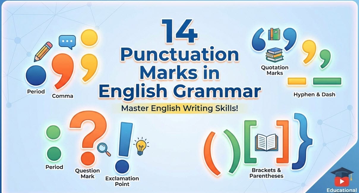 14 Punctuation Marks in English Grammar - Zahid Muzaffar Khan