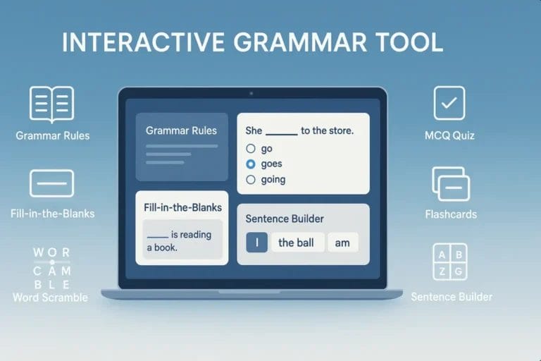 8 Classroom Activities for Teaching Simple Present - Zahid Muzaffar Khan
